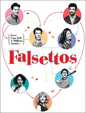 Falsettos : Shows | Lincoln Center Theater