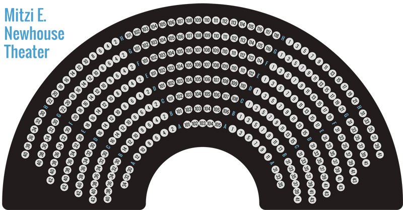 Mitzi E. Newhouse Theater | Lincoln Center Theater